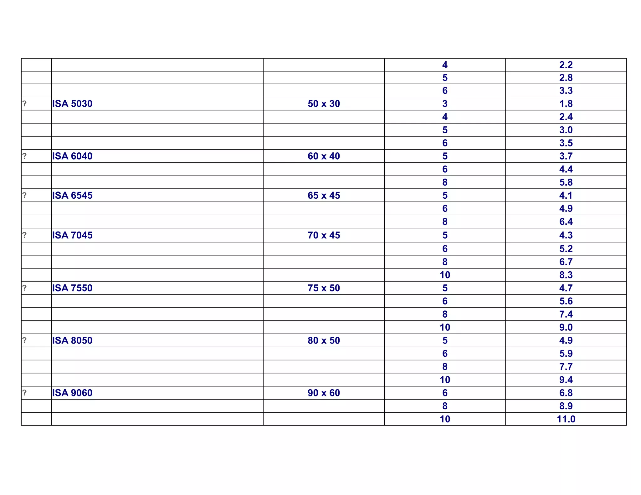 weight-per-metre-structurals-1.pdf