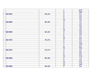 weight-per-metre-structurals-1.pdf