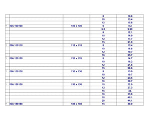 weight-per-metre-structurals-1.pdf
