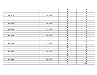 weight-per-metre-structurals-1.pdf