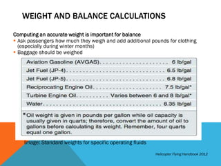 Weight and balance | PPTX