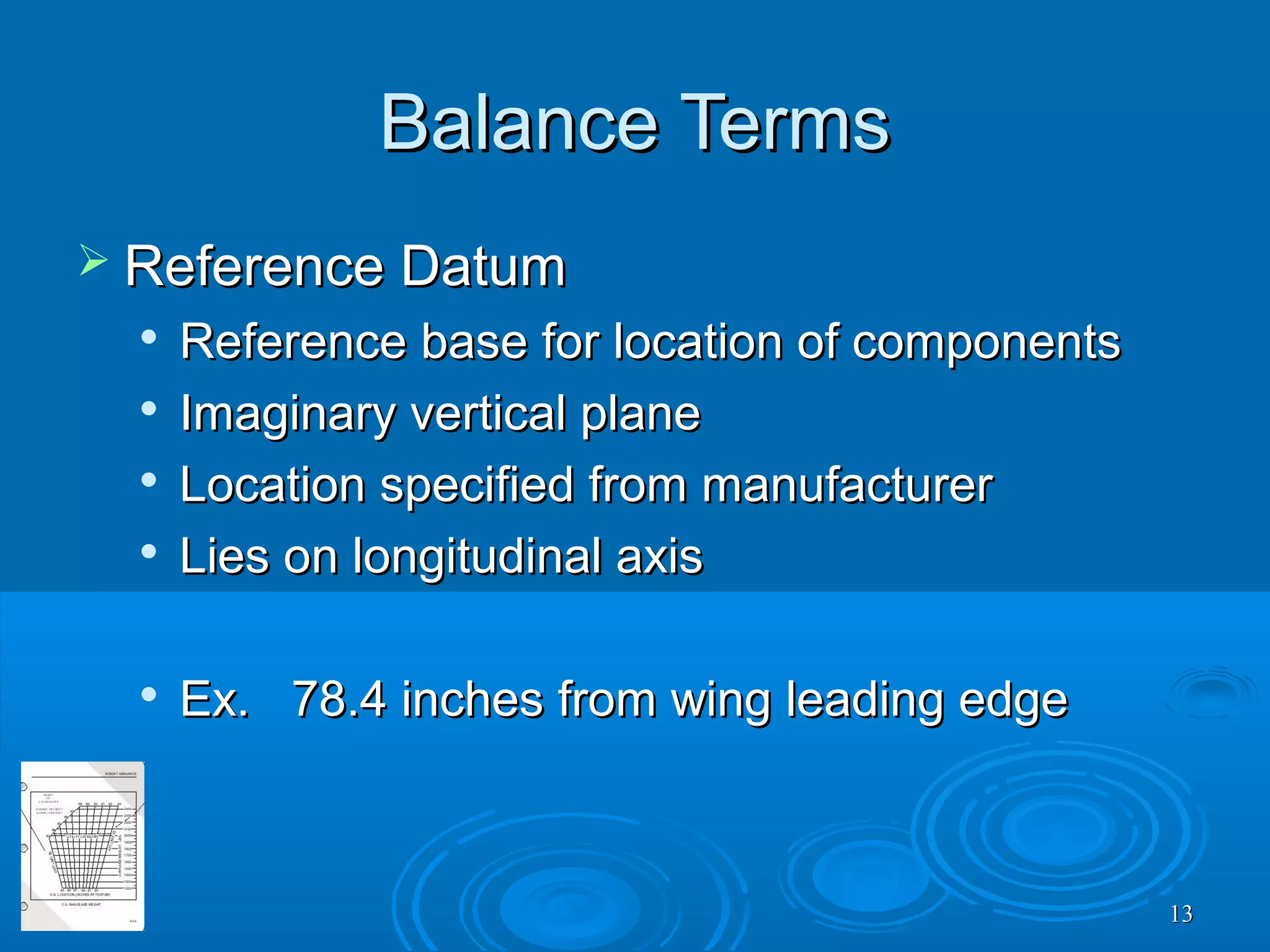 Weightandbalance | PPT