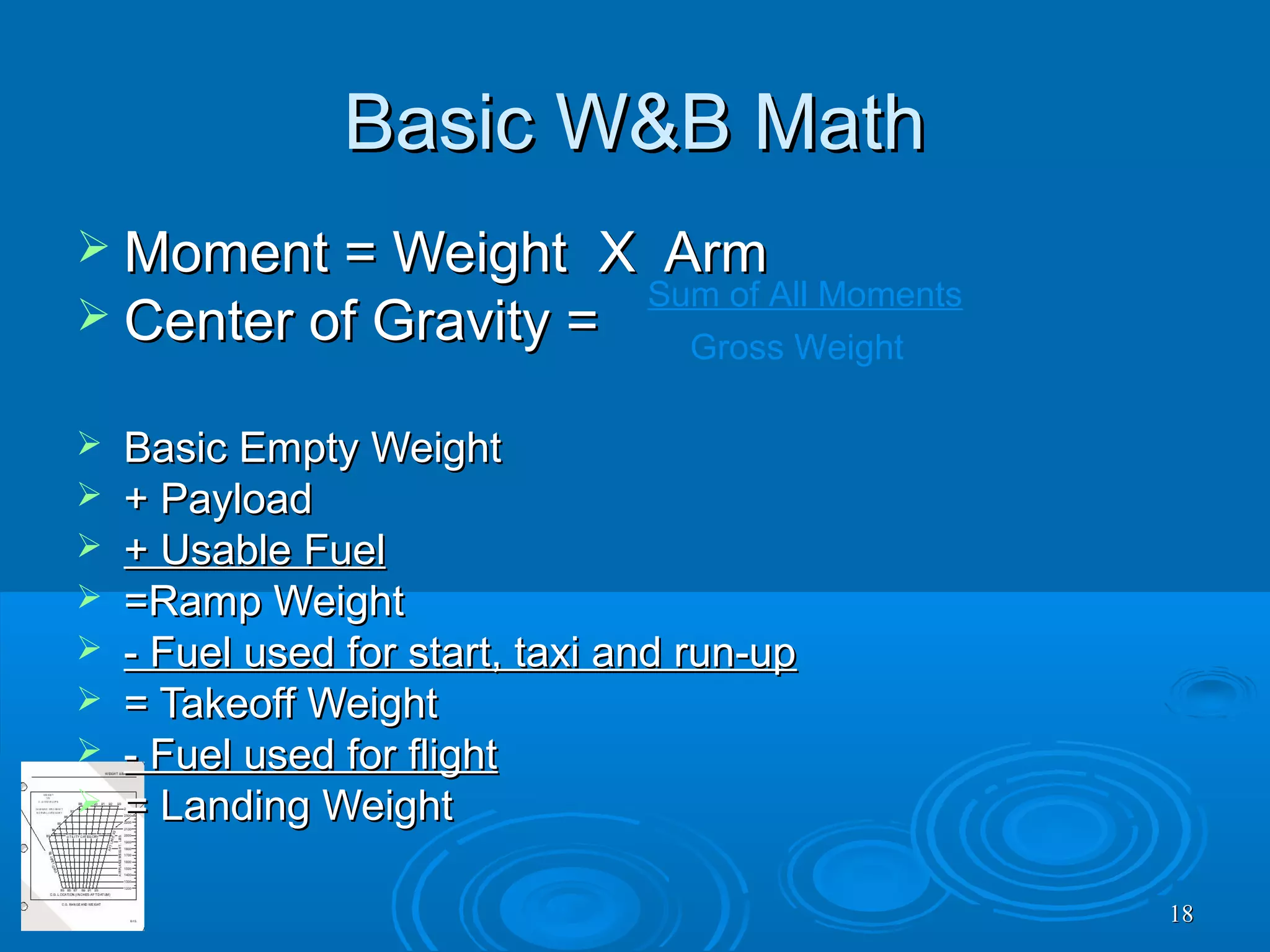 Weightandbalance | PPT