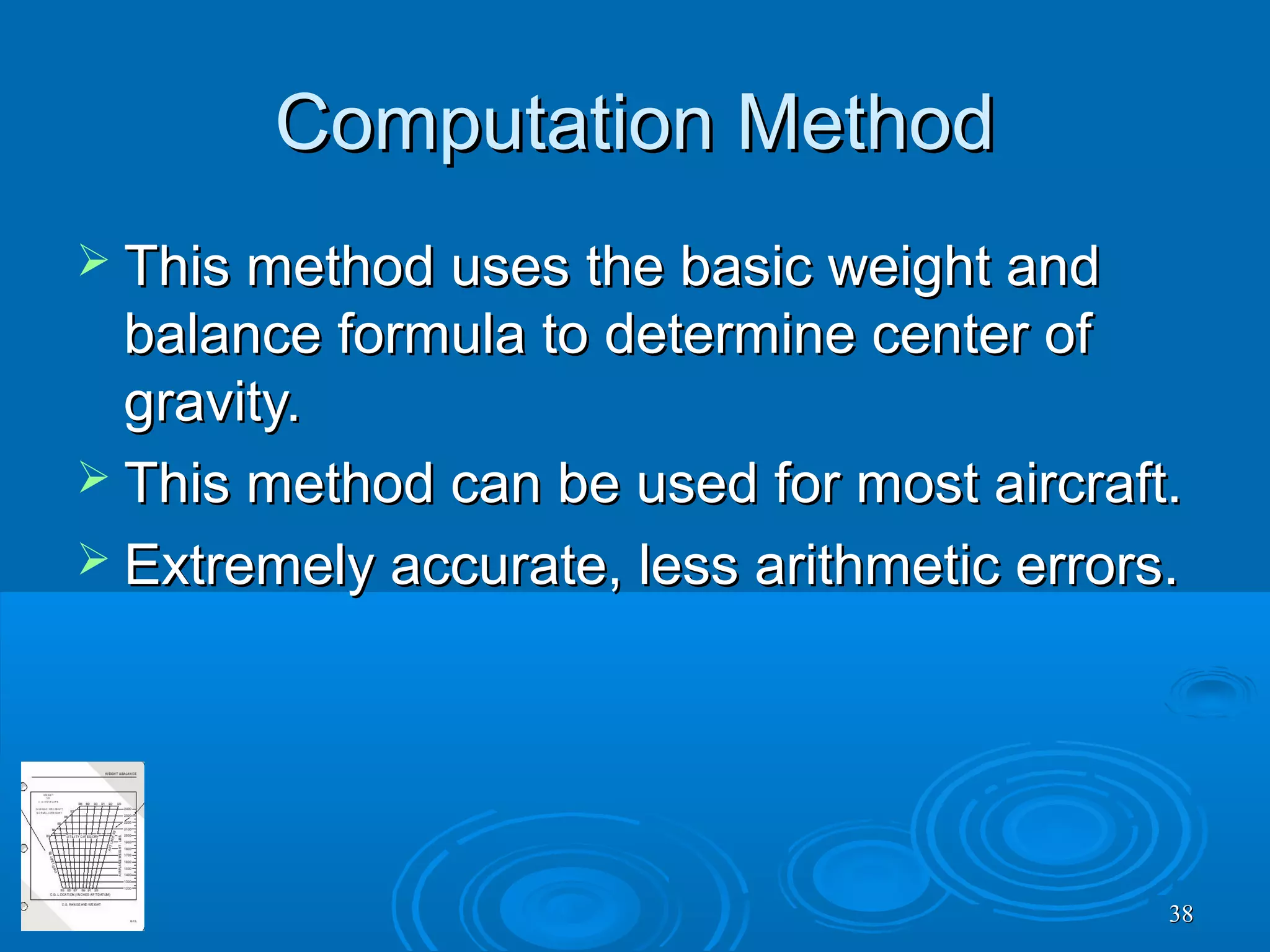 Weightandbalance | PPT