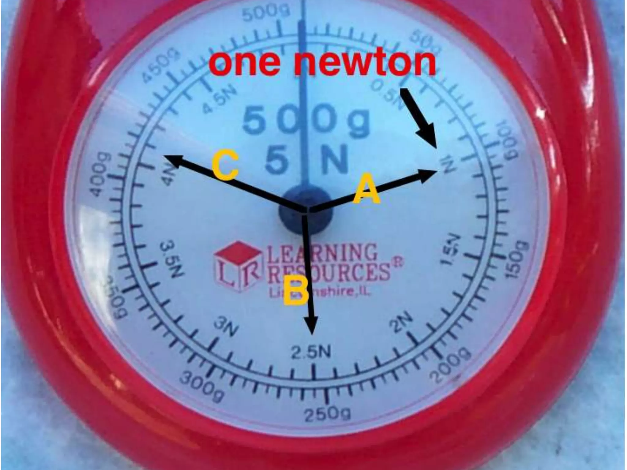 MEASURING WEIGHT & MASS (teach & measure) | PPTX