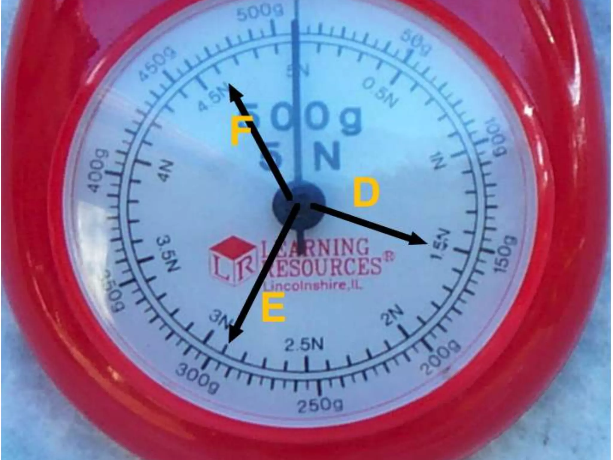 MEASURING WEIGHT & MASS (teach & measure) | PPTX