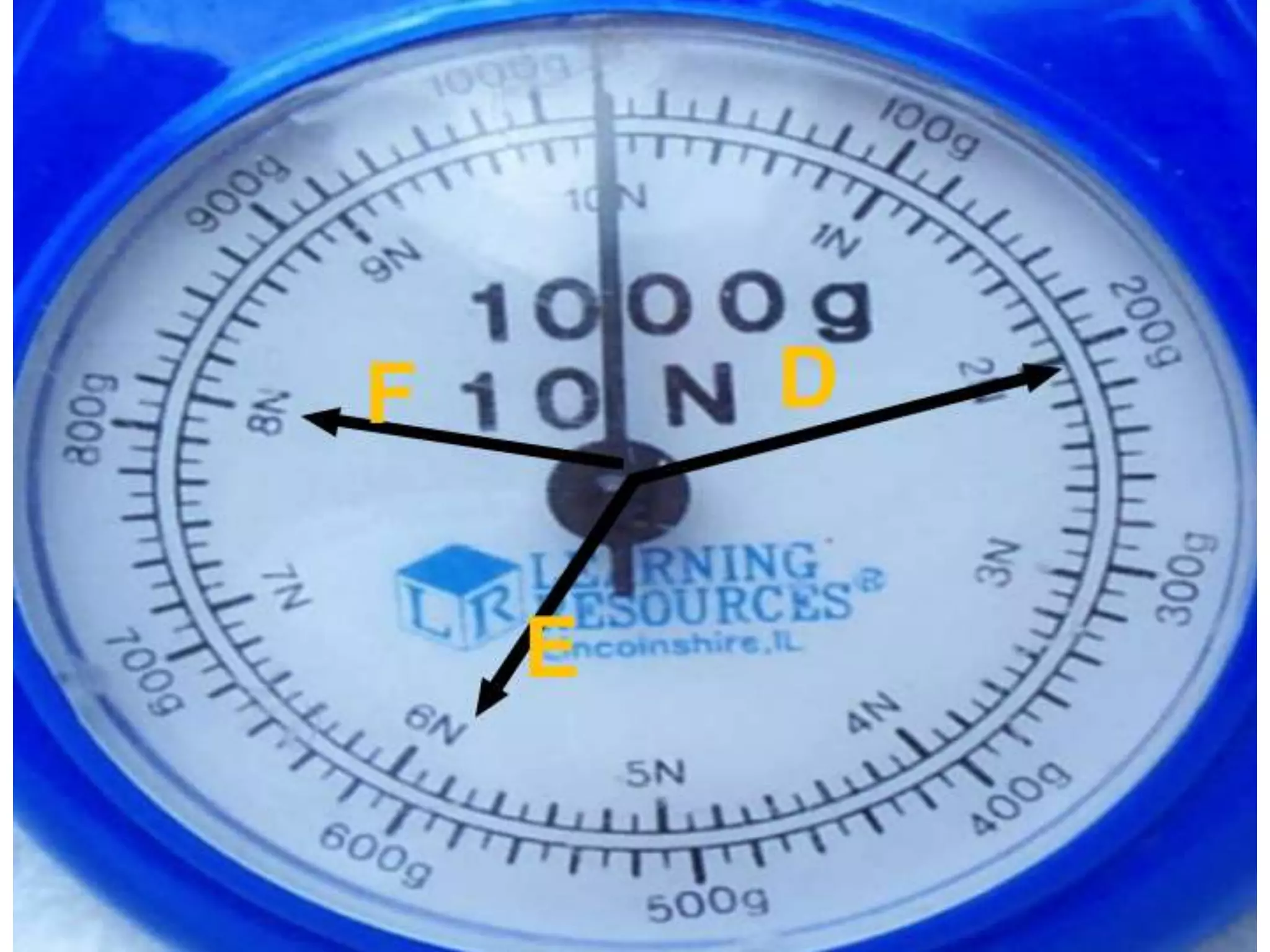 MEASURING WEIGHT & MASS (teach & measure) | PPTX