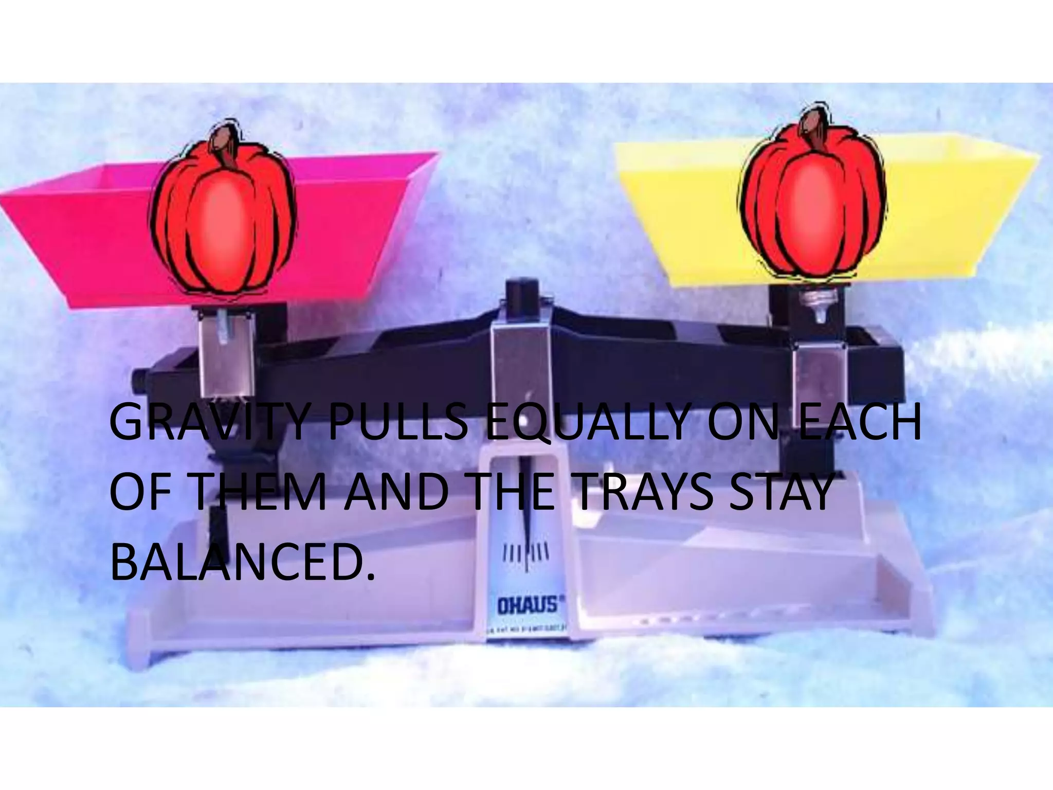 MEASURING WEIGHT & MASS (teach & measure) | PPTX