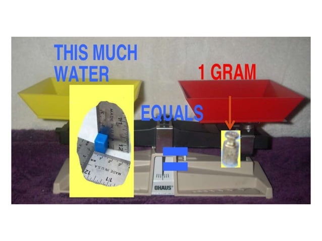 MEASURING WEIGHT & MASS (teach & measure) | PPTX | Physics | Science