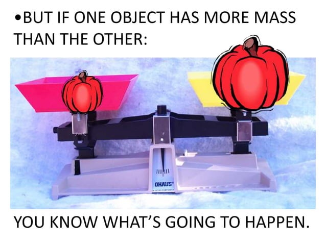 MEASURING WEIGHT & MASS (teach & measure) | PPTX | Physics | Science