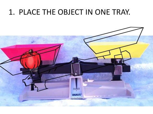 MEASURING WEIGHT & MASS (teach & measure) | PPTX | Physics | Science