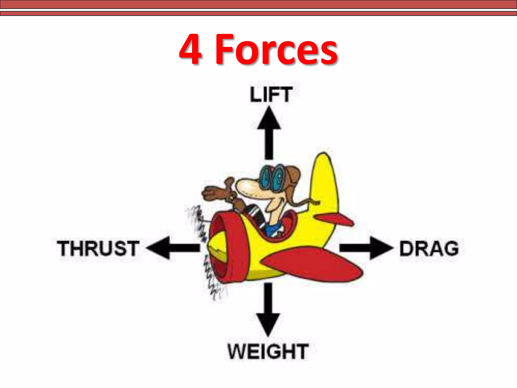 Weight & balance control | PPTX