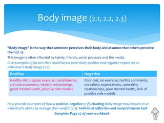 Weight Management & Body Image | PPT