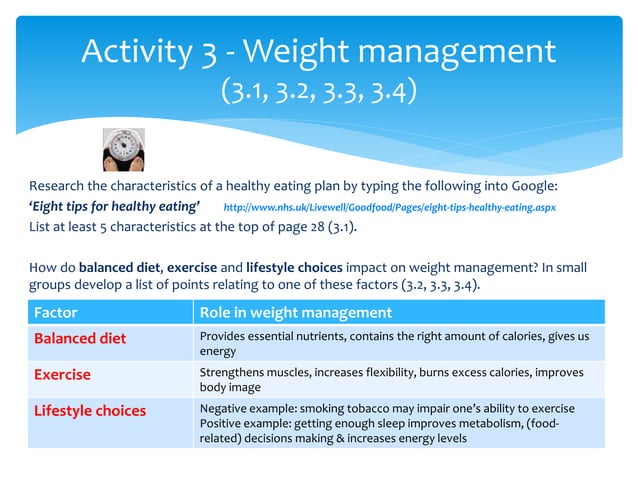 Weight Management & Body Image | PPT