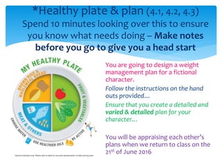 Weight Management & Body Image | PPT