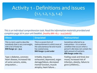 Weight Management & Body Image | PPT