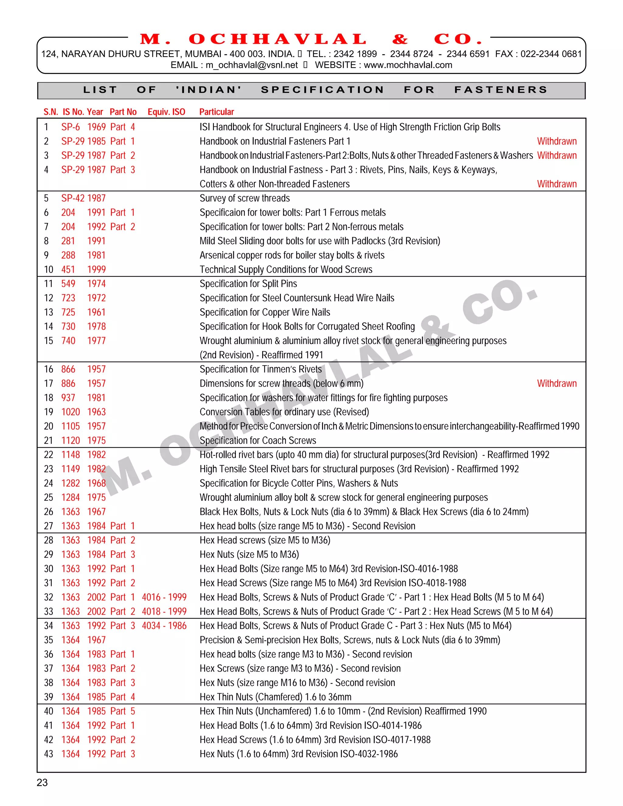 Weight count chart m.o. | PDF