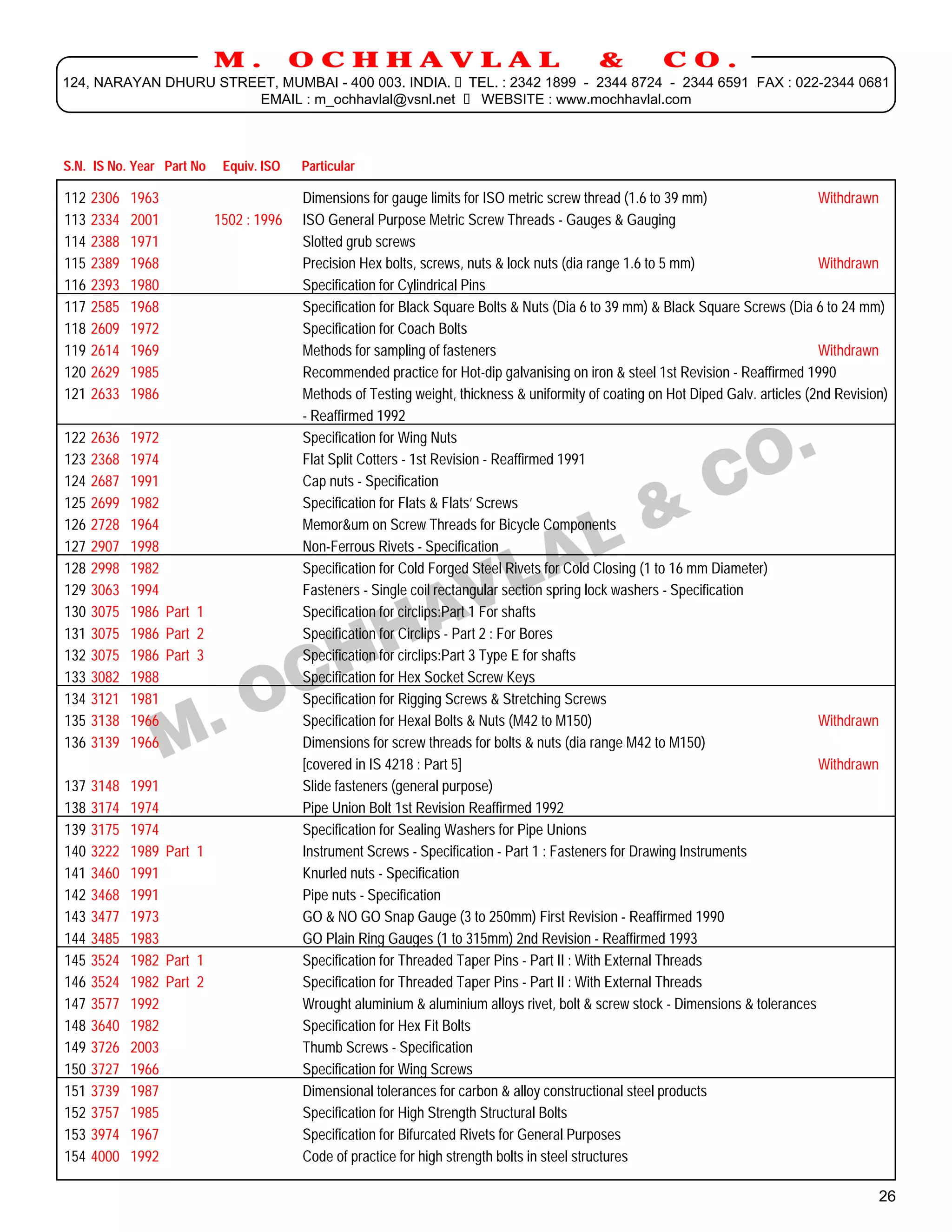 Weight count chart m.o. | PDF