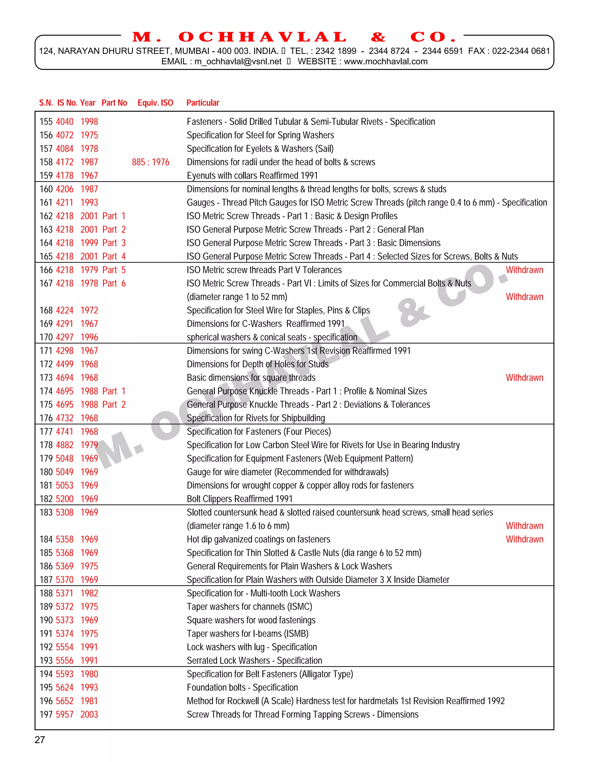 Weight count chart m.o. | PDF