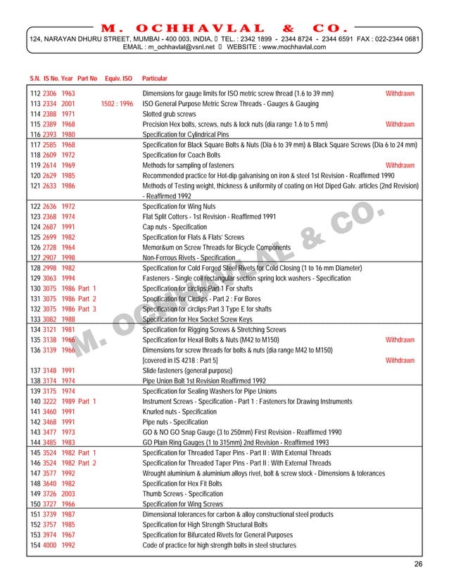 Weight count chart m.o. | PDF