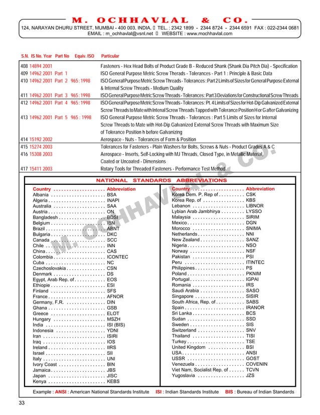 Weight count chart m.o. | PDF