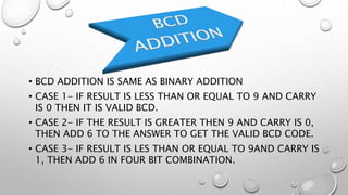 Weighted and Non Weighted Codes | PPTX
