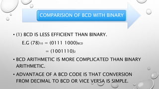 Weighted and Non Weighted Codes | PPTX