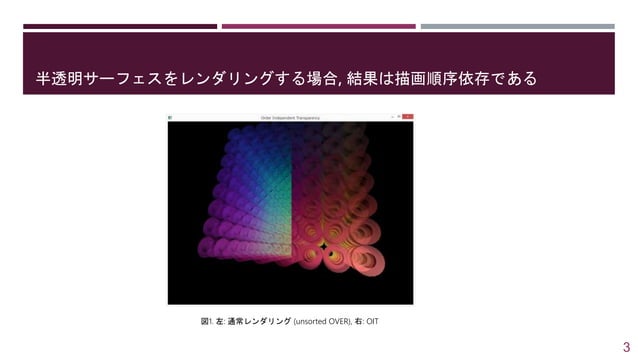 Weighted Blended Order Independent Transparency | PPTX