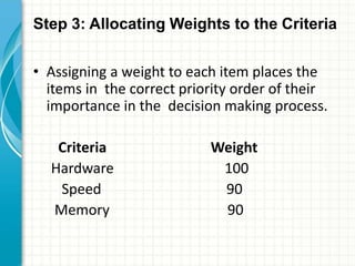 Weighted decision making | PPT