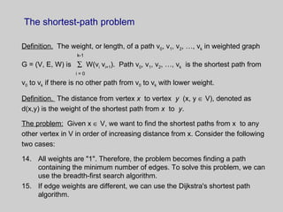 Weighted graphs | PPT | Free Download