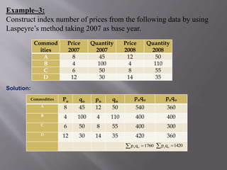 Weighted index numbers | PPTX