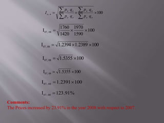 Weighted index numbers | PPTX