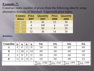 Weighted index numbers | PPTX