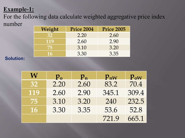 Weighted index numbers | PPTX | Stocks and Bonds | Personal Investing