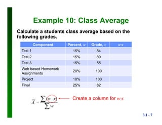 Weighted Mean - Class Average | PDF