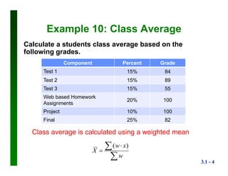 Weighted Mean Example
