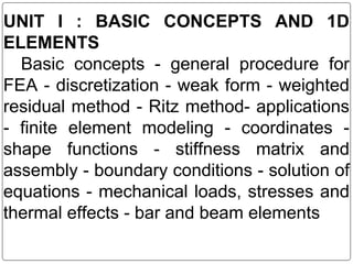 Weighted residual.pdf