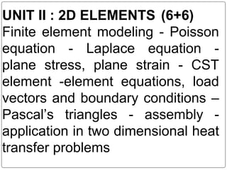 Weighted residual.pdf