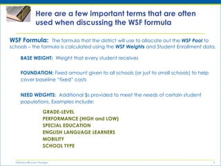 Weighted Student Funding Overview | PPT