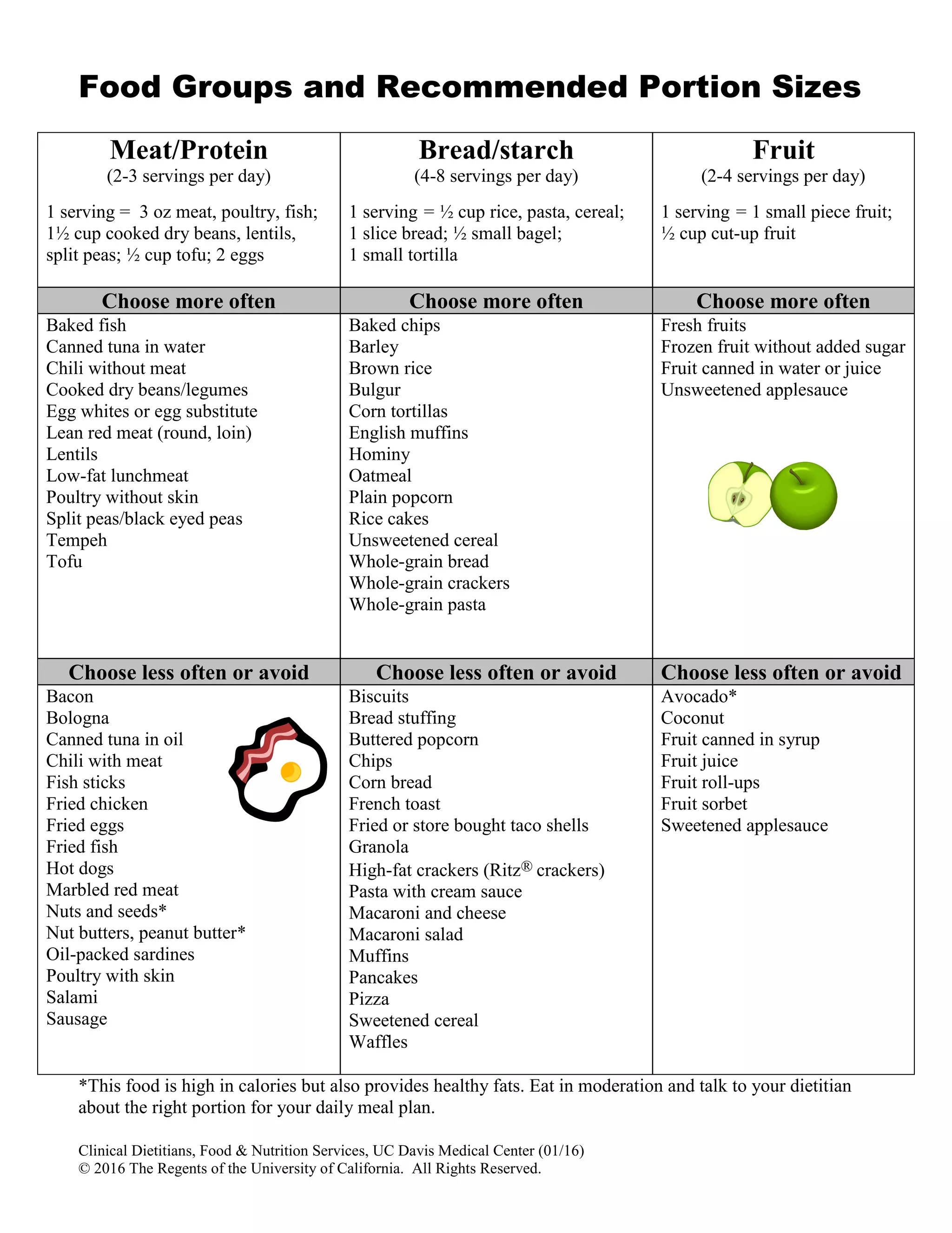 Helpful Guidelines for Successful Weight Loss 2021 | PDF