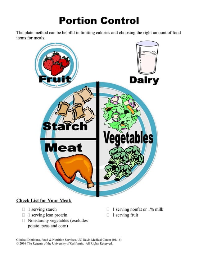 Helpful Guidelines for Successful Weight Loss 2021 | PDF