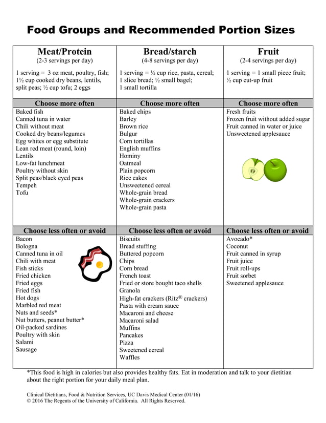 Helpful Guidelines for Successful Weight Loss 2021 | PDF