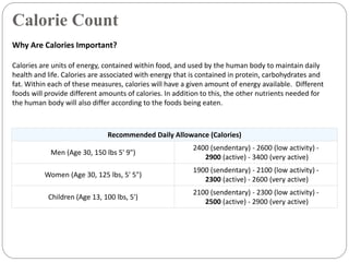 Express Clinics Weight loss awareness | Book Appointment | PPT