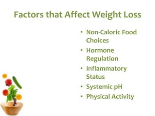 Weight Loss | PPTX