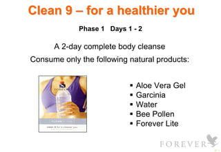 Weight Loss with Clean 9 and Lean (F.I.T.1 & 2) | PDF