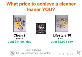 Weight Loss with Clean 9 and Lean (F.I.T.1 & 2) | PDF