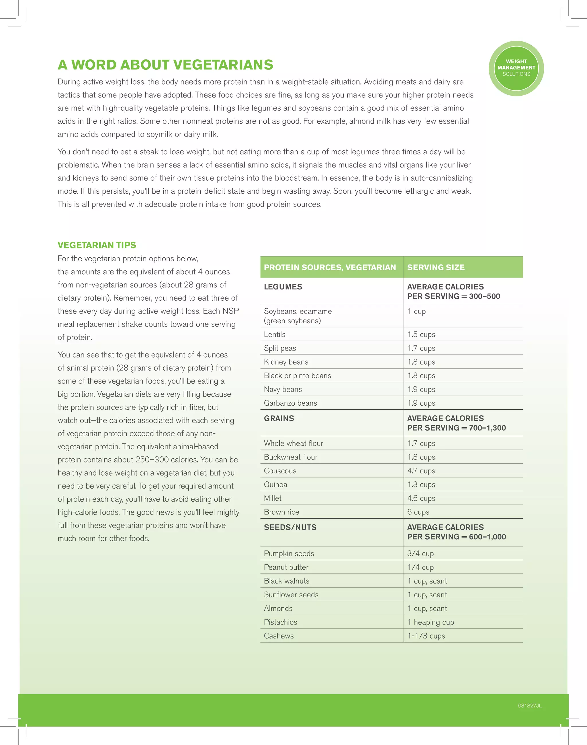 Essential Food Plan | PDF