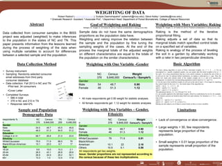 Using SPSS raking algorithm handling population and sample differences ...