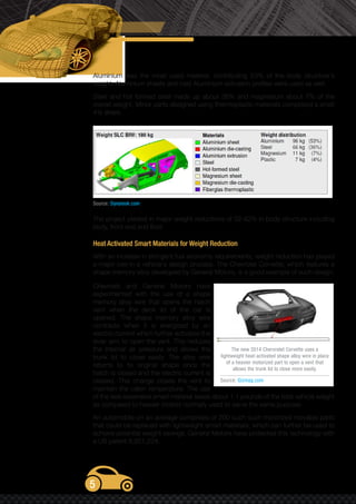 Weight reduction technologies in the automotive industry | PDF