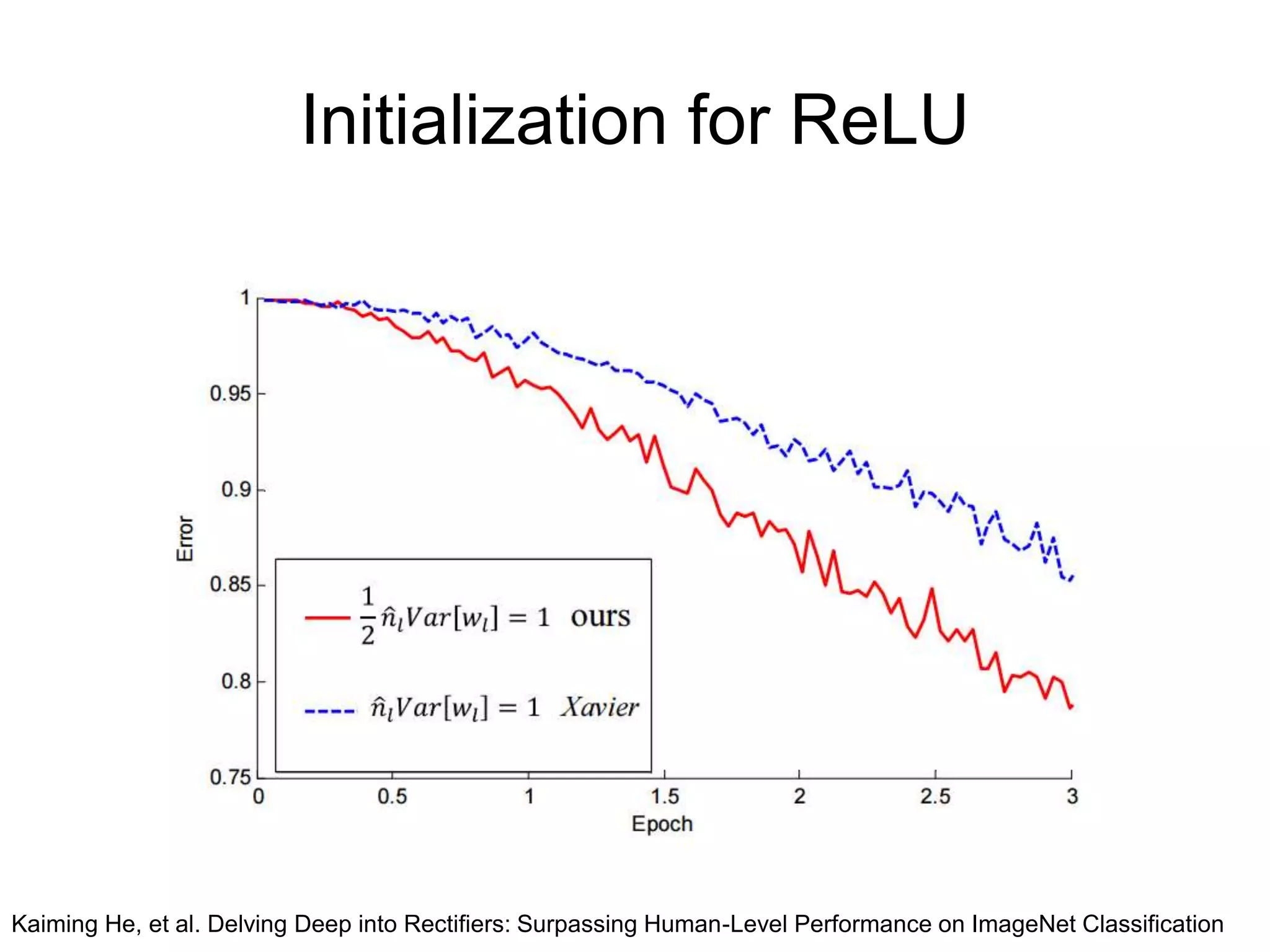 Weights initialization | PPTX